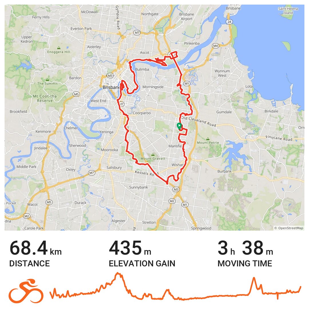 Bulimba Creek Gateway Bridge - A bike ride in Brisbane, QLD