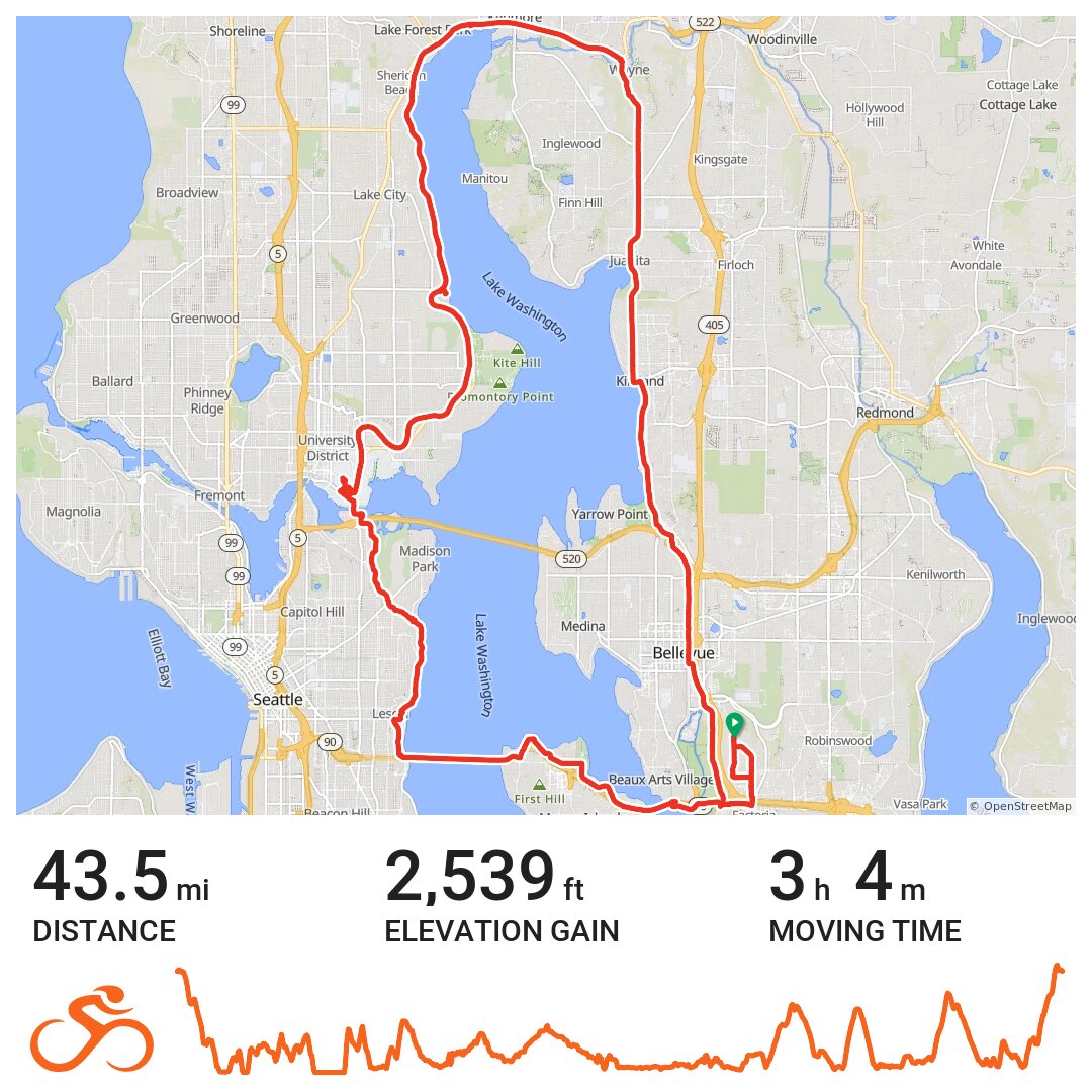 North Lake Washington Loop from home - short route. · Ride with GPS