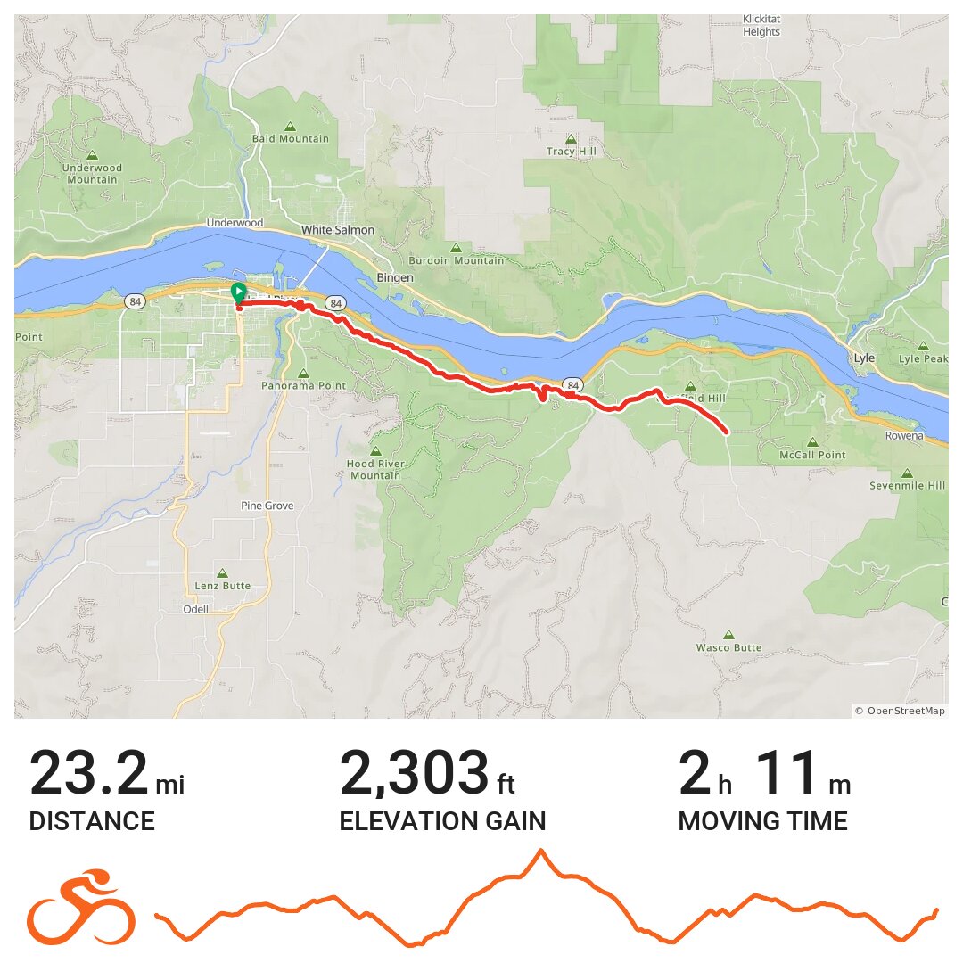 04/28/19 · Ride with GPS