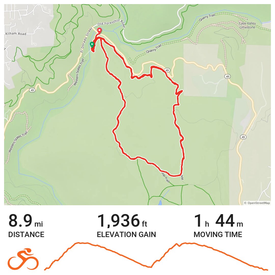 Trail Run - Training Hill Loops · Ride with GPS