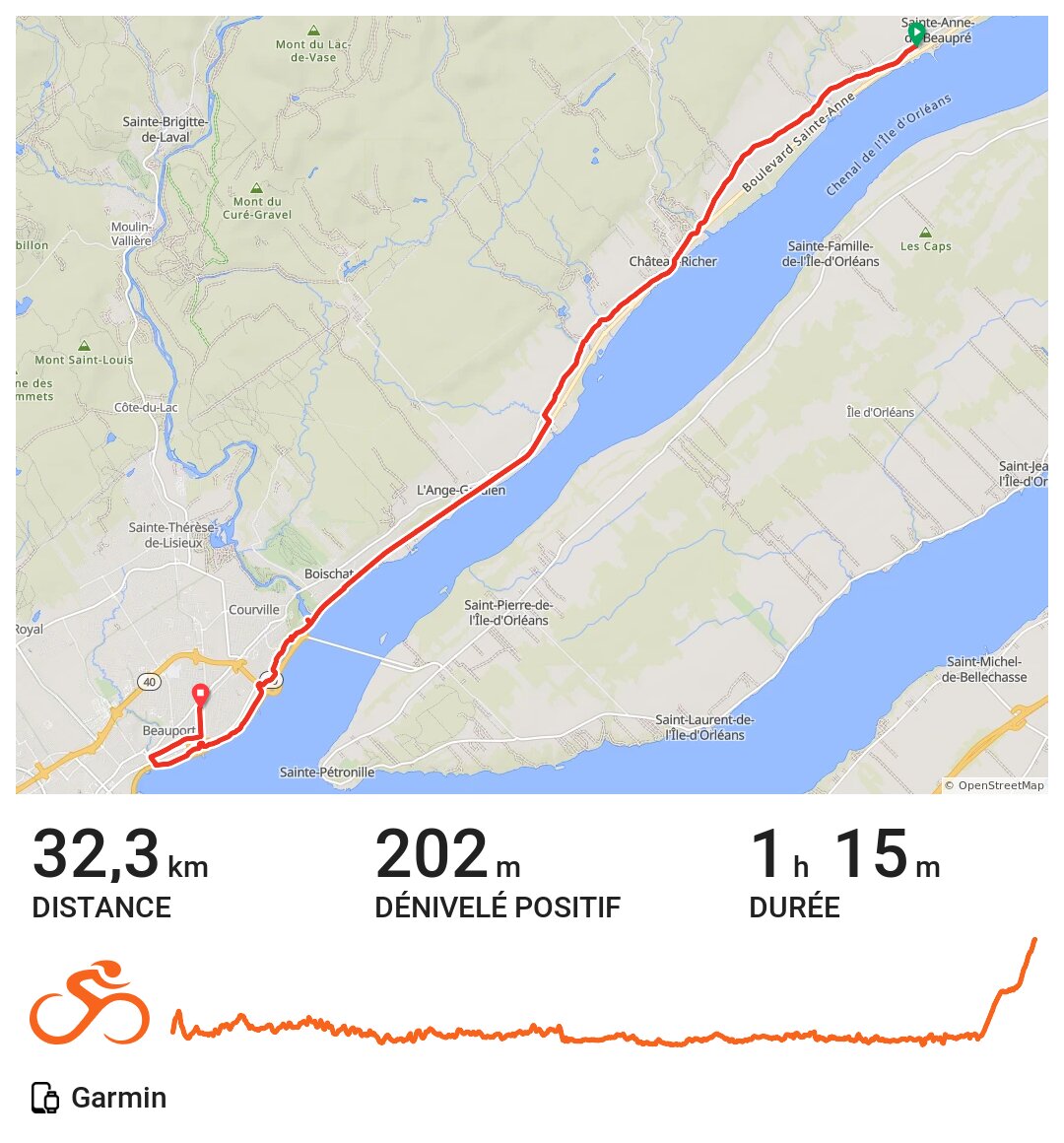 05/05/19 · Ride with GPS