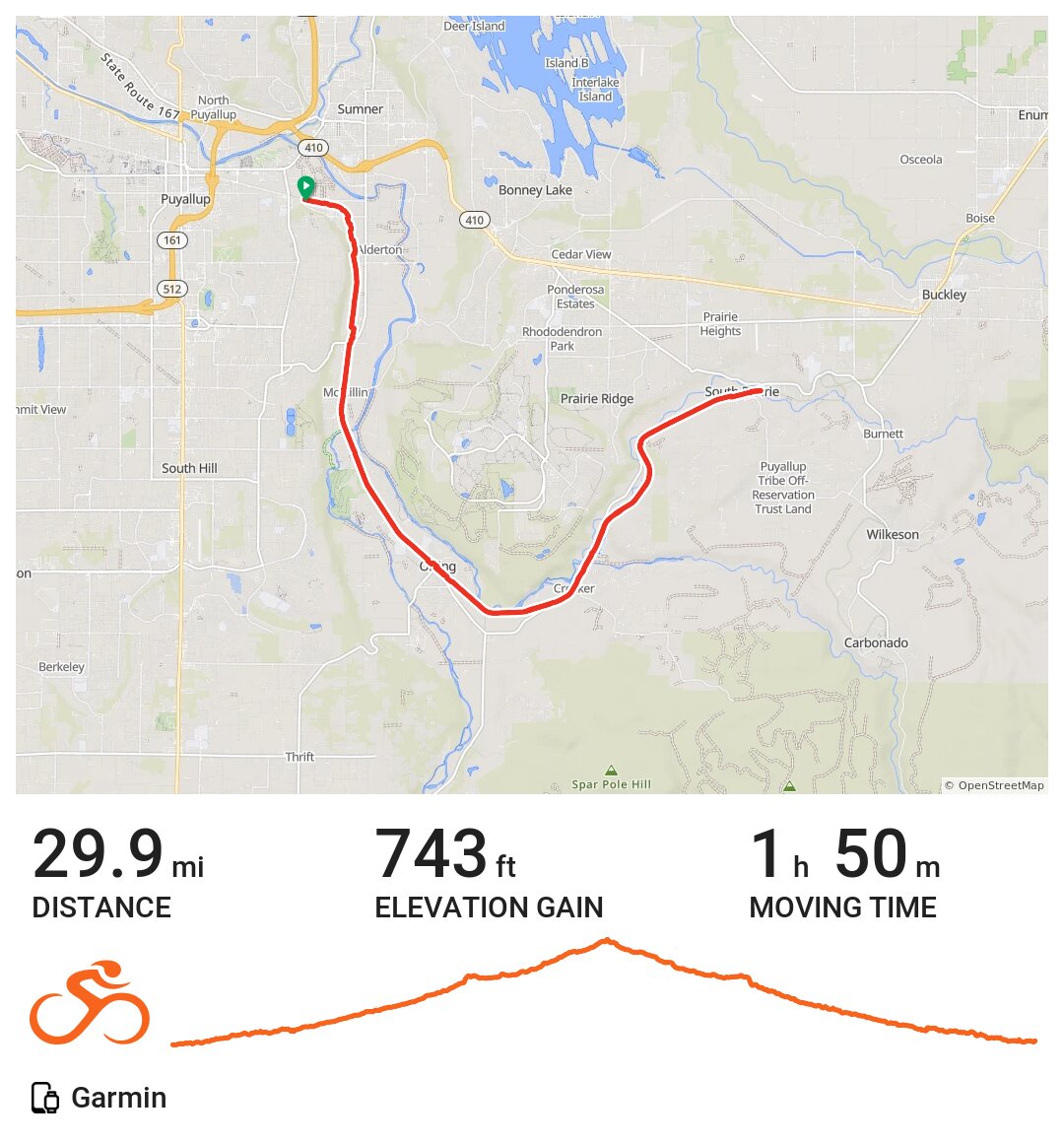 Foothills Trail · Ride with GPS