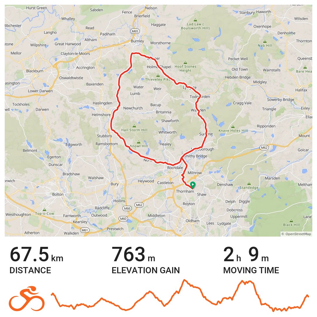 Rossendale loop · Ride with GPS
