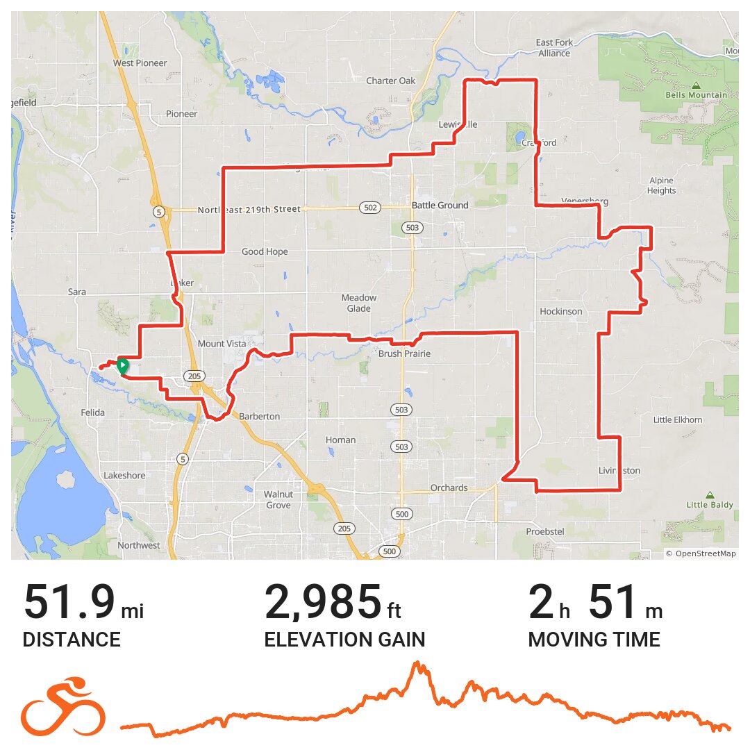 09/20/14 · Ride with GPS