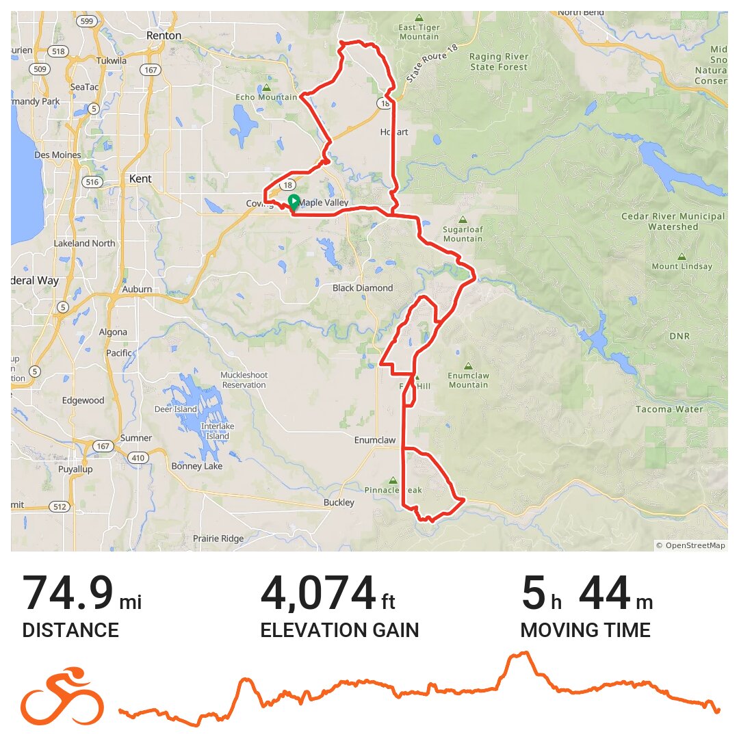 05/23/19 - A bike ride in Covington, WA