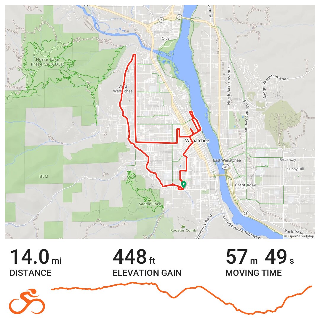 05/22/19 · Ride with GPS