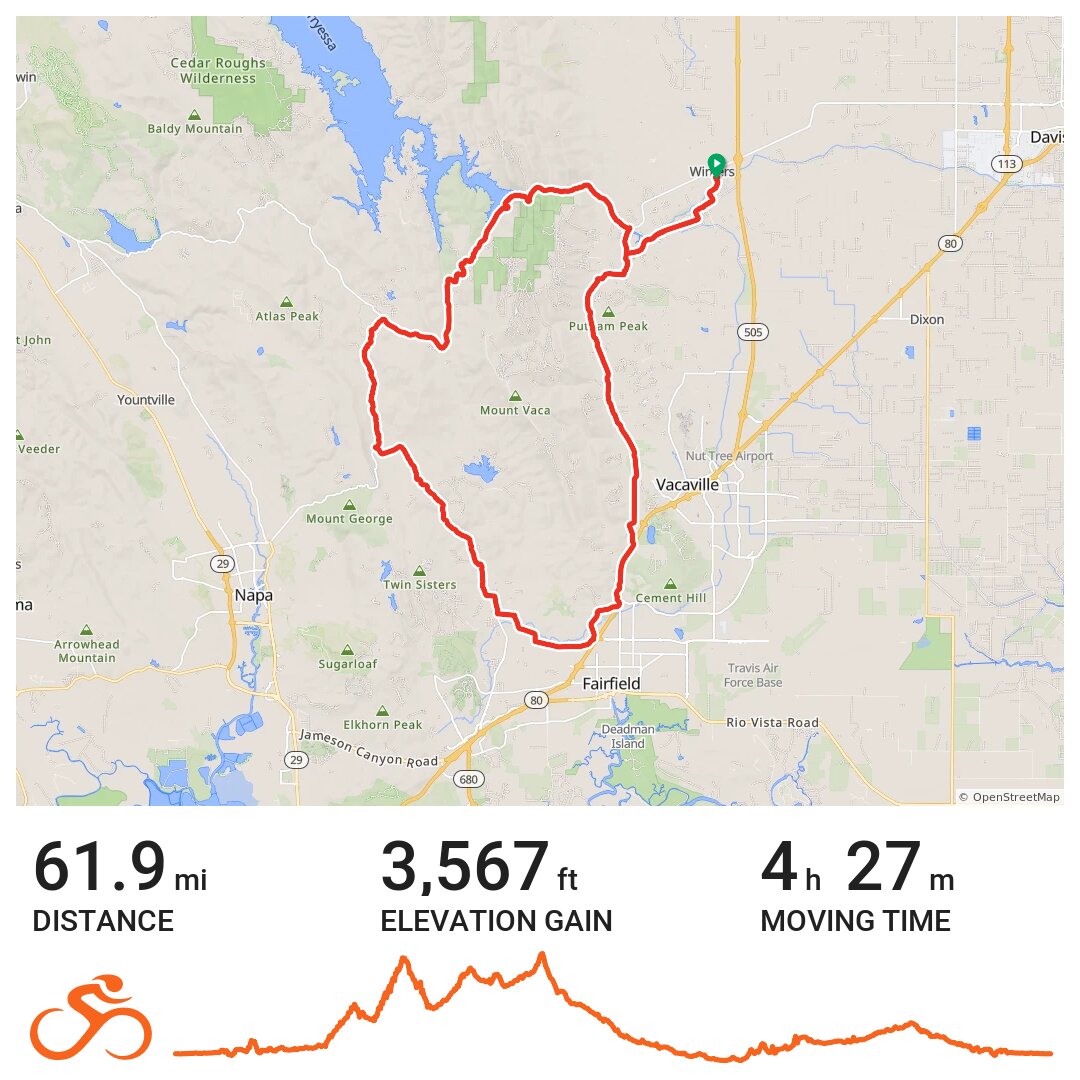 10/02/14 · Ride with GPS