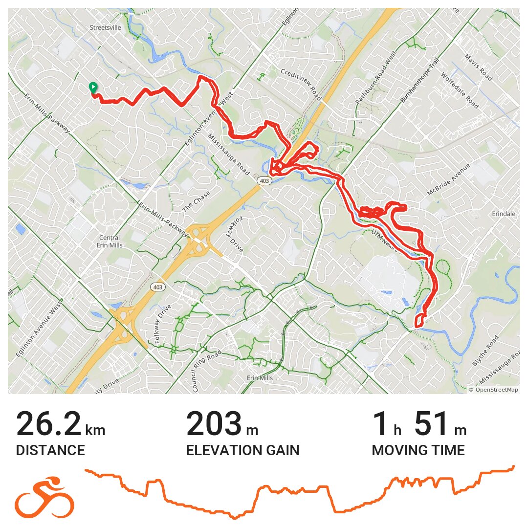07/12/14 - A bike ride in Mississauga, Ontario