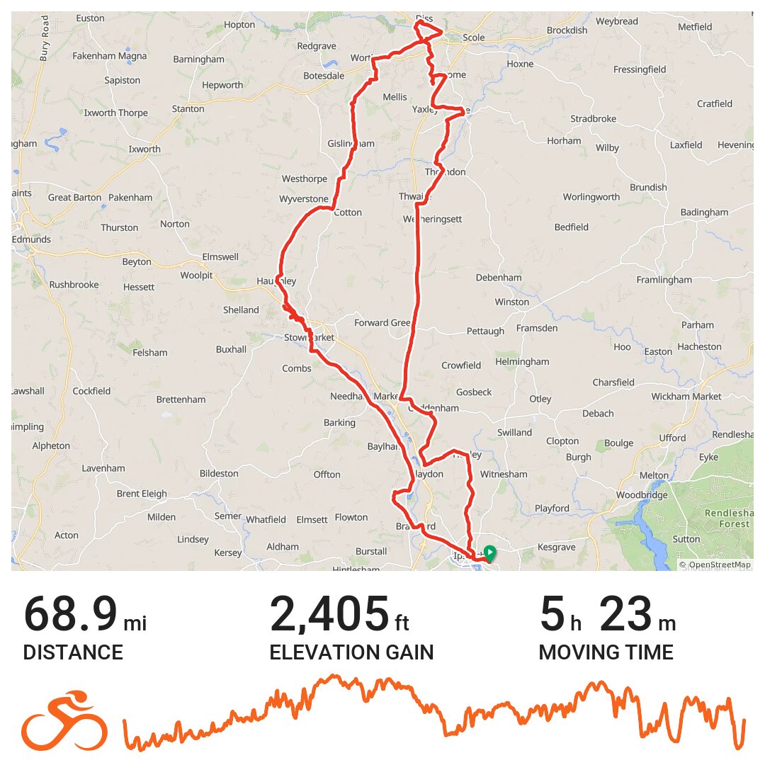 Diss park · Ride with GPS
