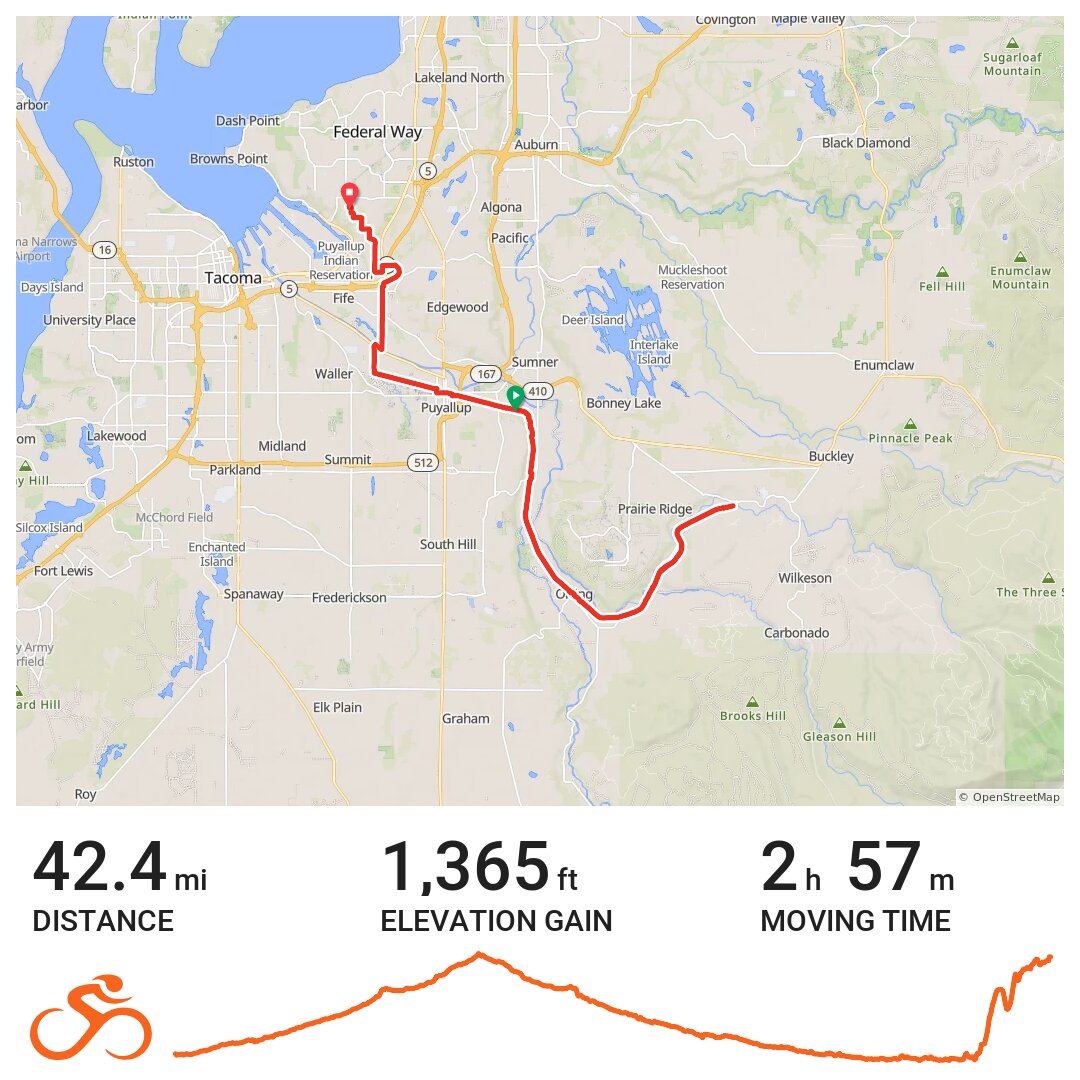 Foothills trail to So. Prairie and back to home · Ride with GPS