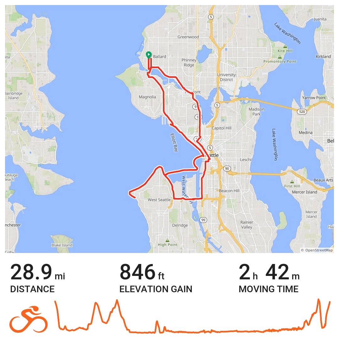 W. Seattle & Ferry · Ride with GPS