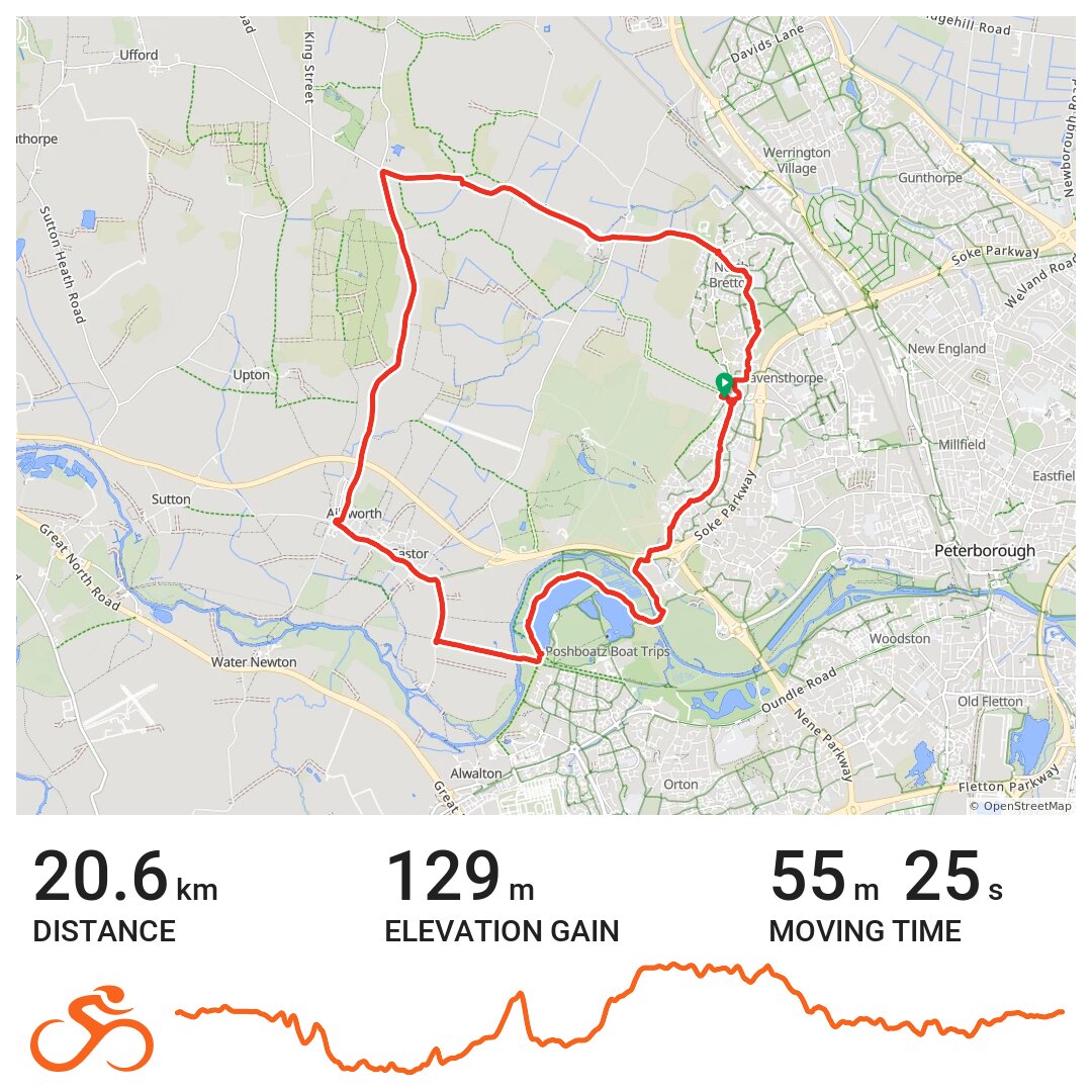 Commute - A bike ride in Peterborough, England