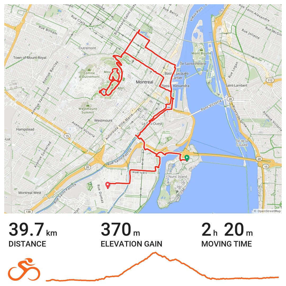 Mont- Royal - A bike ride in Montréal, Québec