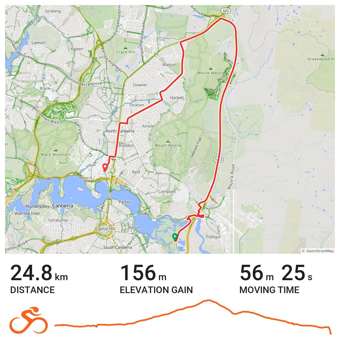 19/06/19 · Ride with GPS