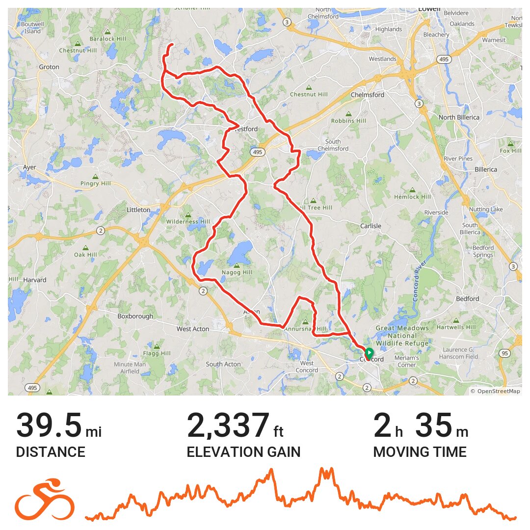 WW Concord to Haystack Observatory · Ride with GPS