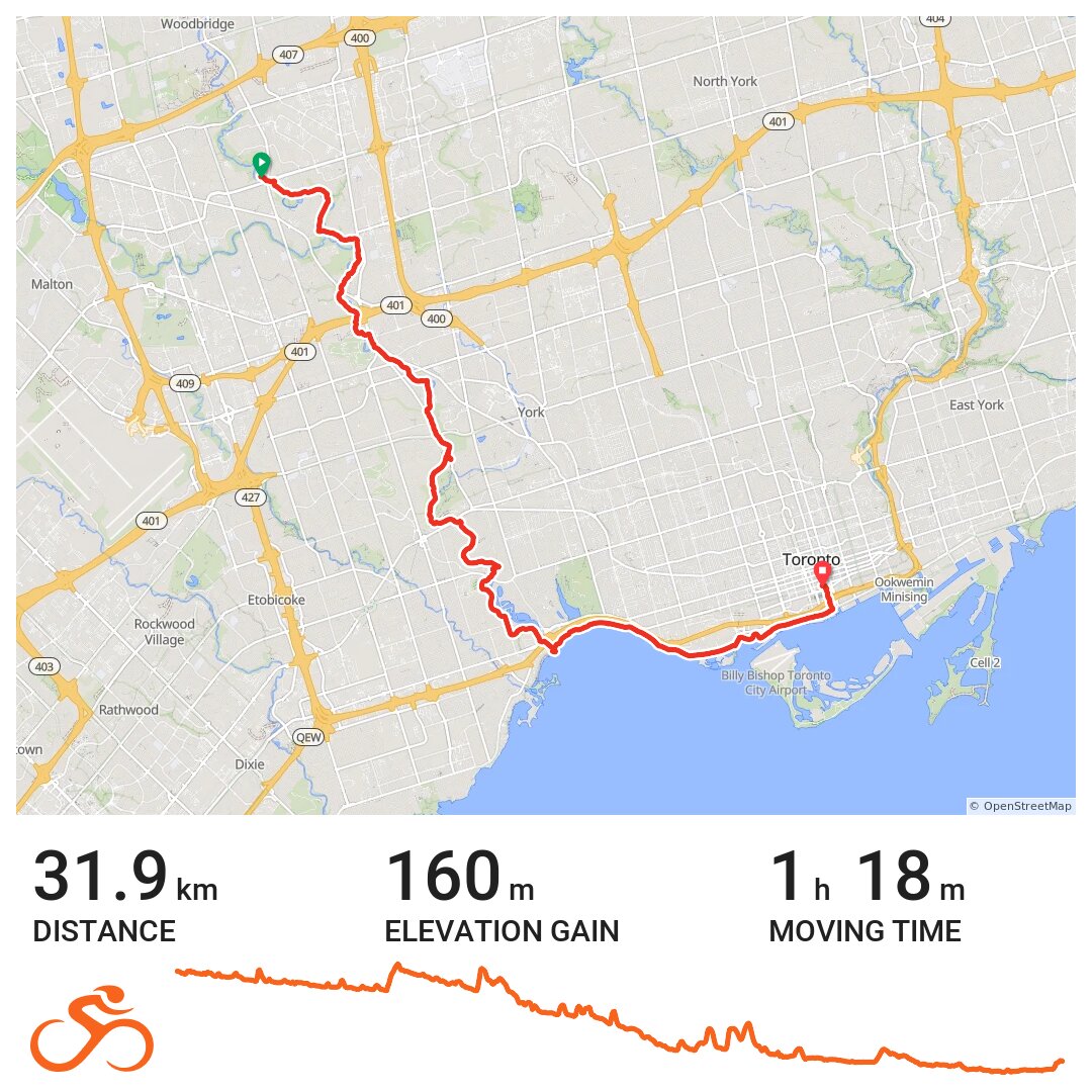 21/06/19 · Ride with GPS