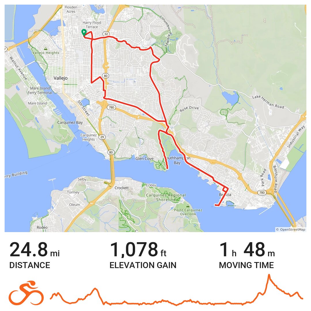 BSP quick loop · Ride with GPS