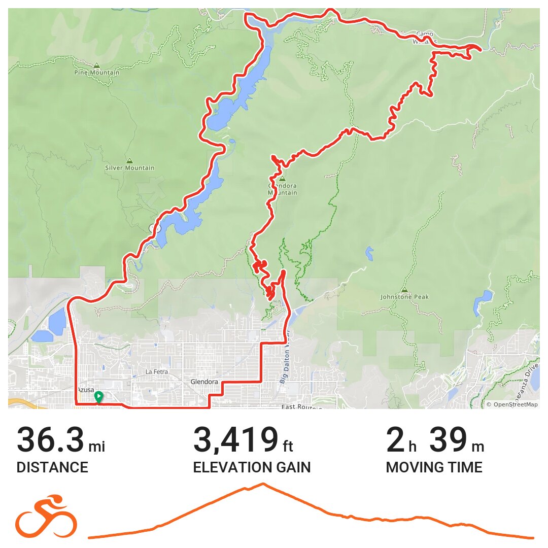Azusa Loop · Ride with GPS