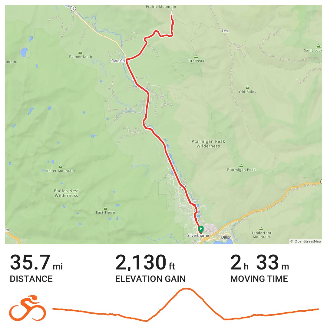 Silverthorne-Ute Pass Road Ride 6-28-19 · Ride with GPS