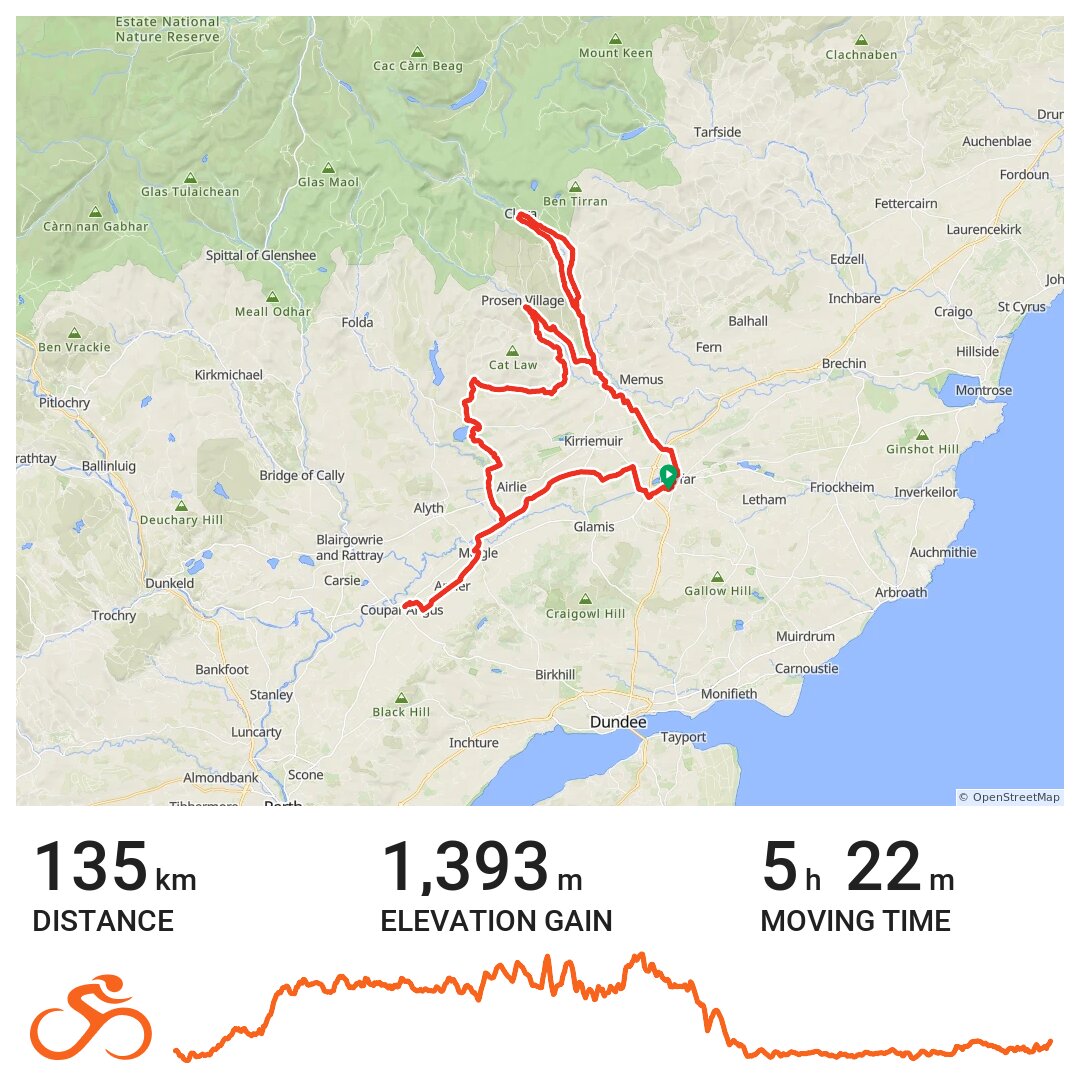 Clova, Prosen, Coupar Angus · Ride with GPS