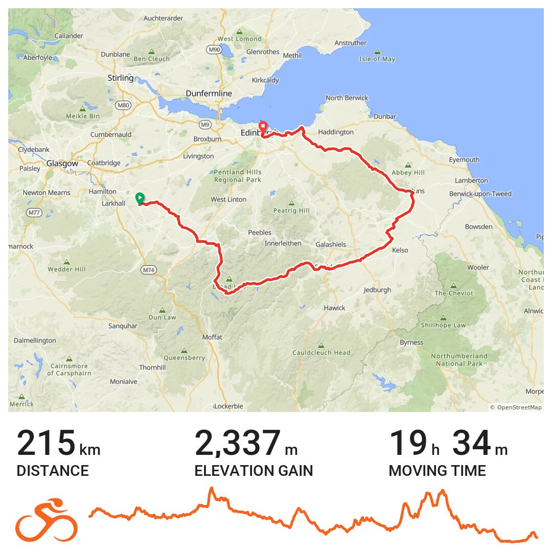 Day7 Carluke · Ride with GPS