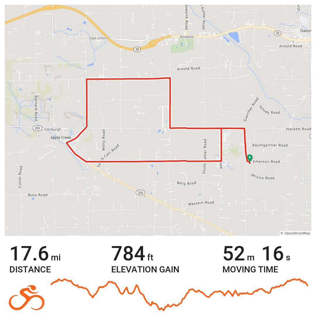 06/29/19 · Ride with GPS