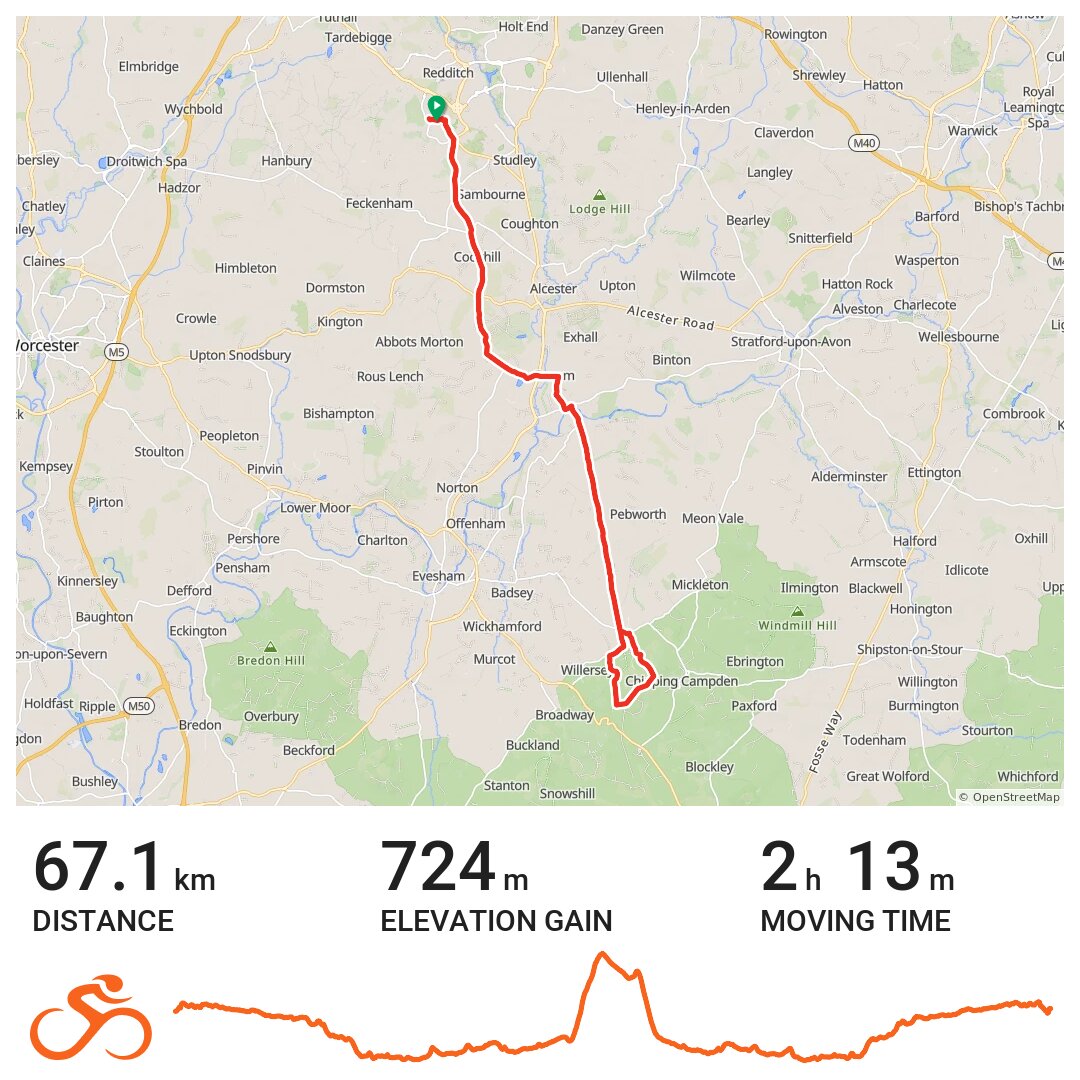 06/30/19 - A bike ride in Redditch, England
