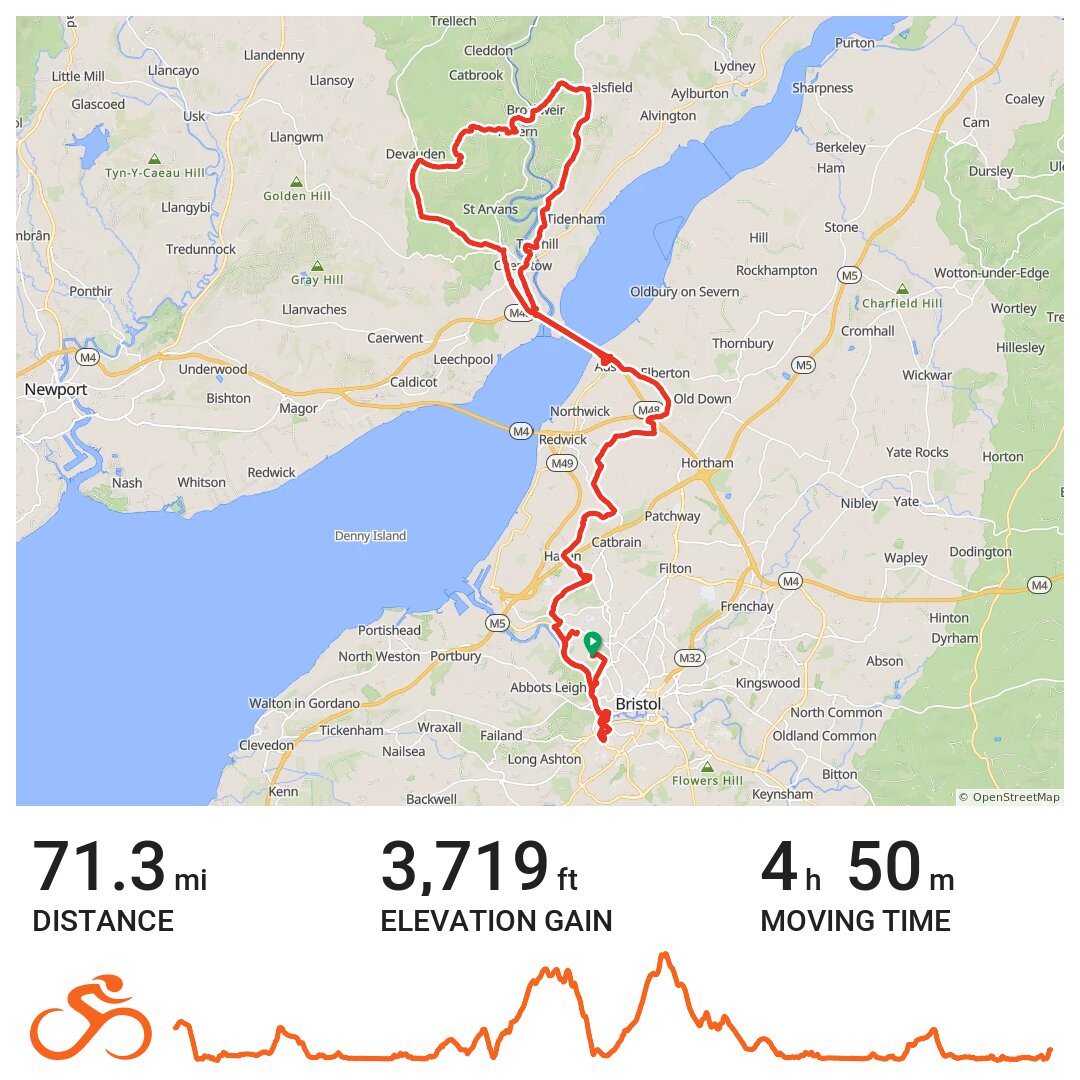 Break the cycle - A bike ride in Bristol, England