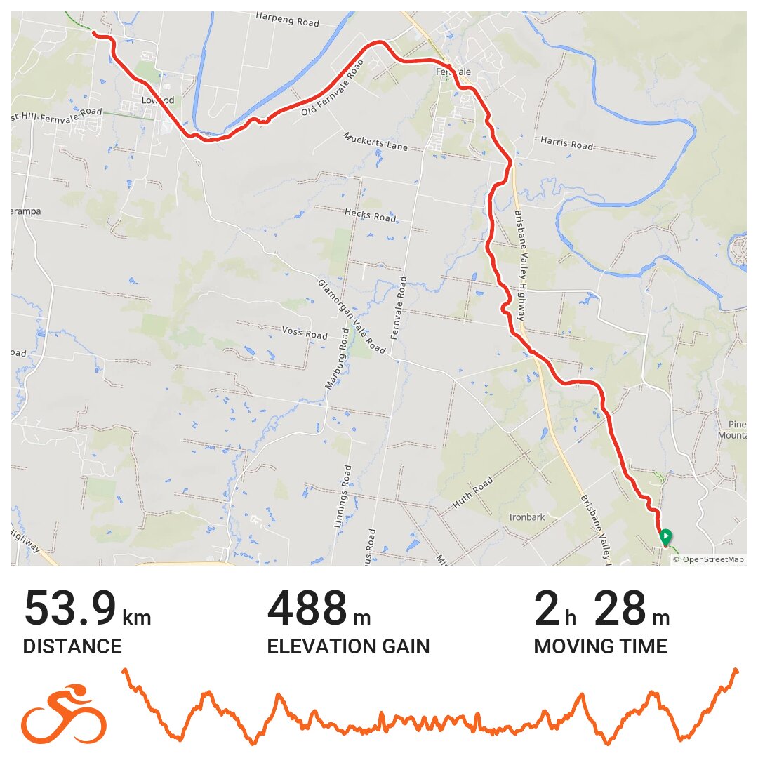 BVRT : Clarendon Road - A bike ride in