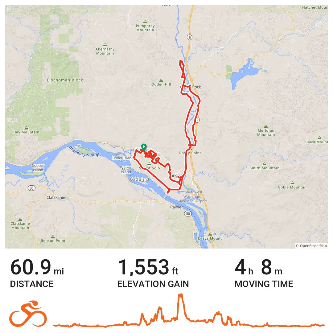 Stp t · Ride with GPS