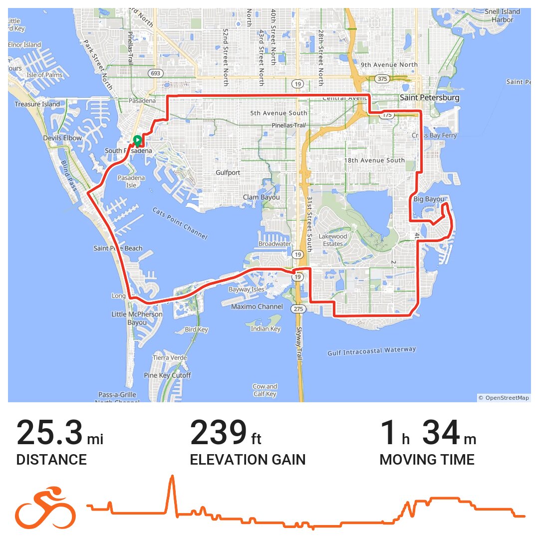 Pinellas Point Loop + Coquina Key - A bike ride in South Pasadena, FL