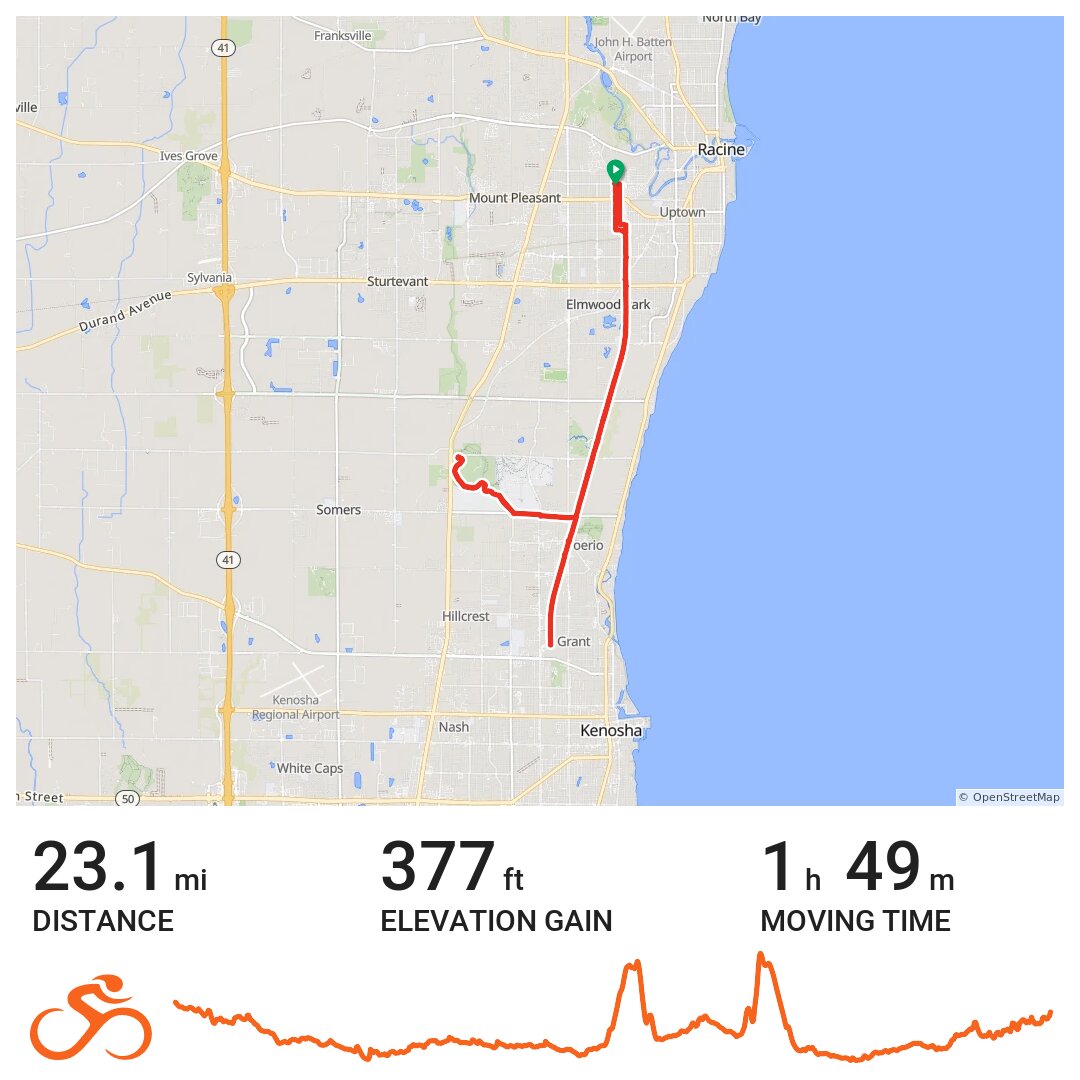 Morning ride with Dinah Lee · Ride with GPS