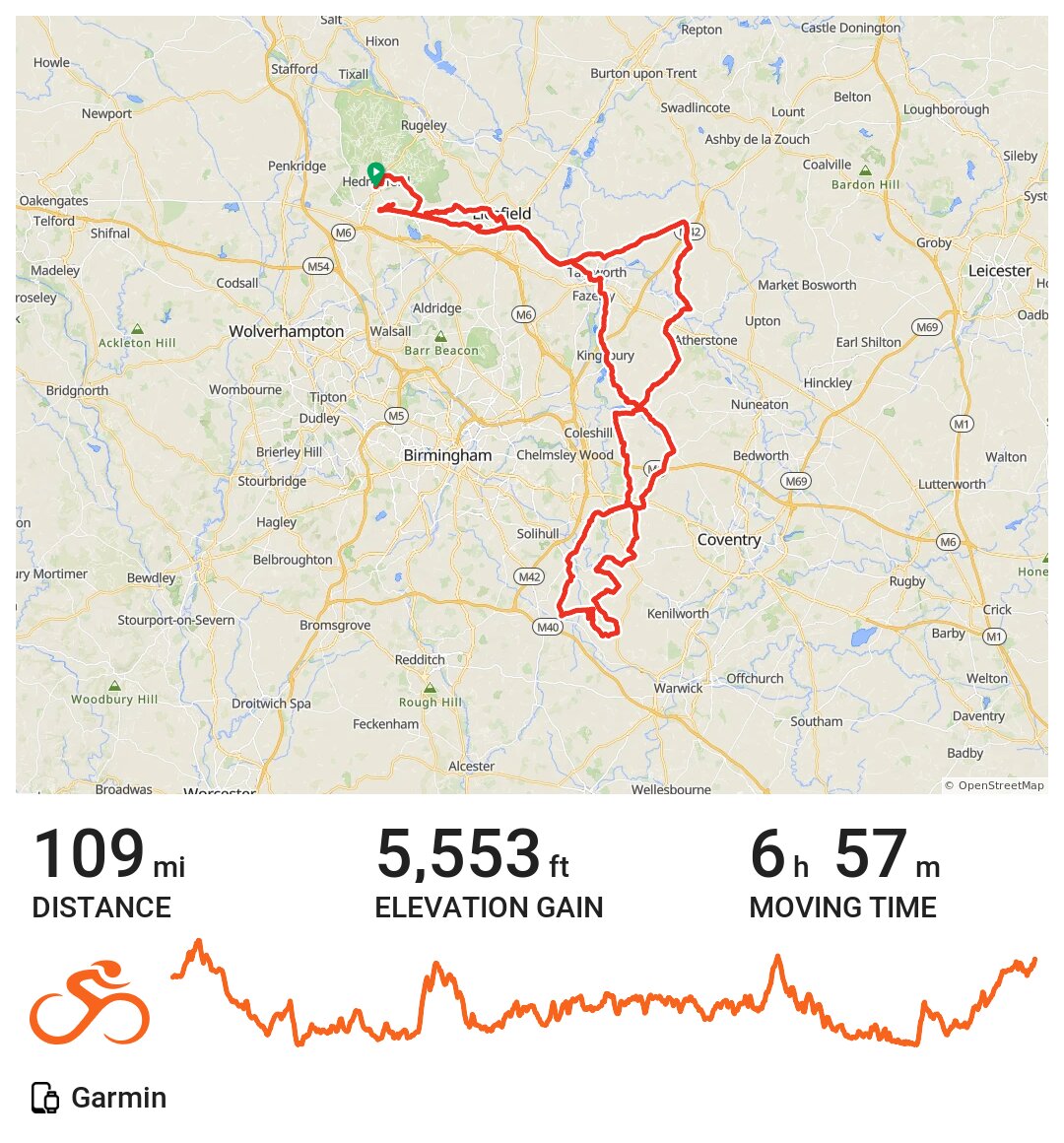 Baddesley Clinton Via Meriden. · Ride with GPS