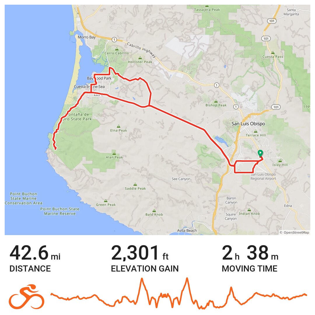 SLO Bike Club - SLO Morro Bay area · Ride with GPS