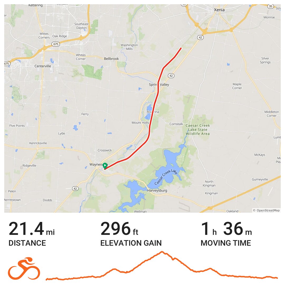 Trail Ride Corwin North · Ride with GPS