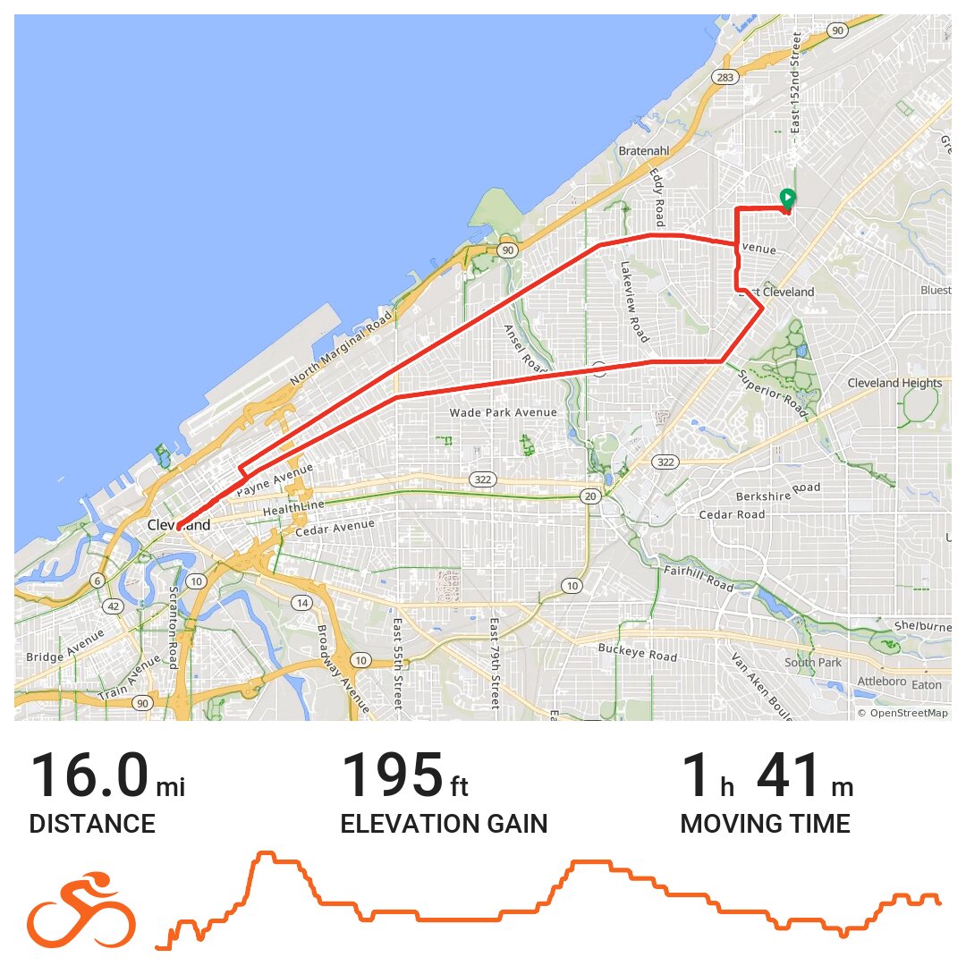 CCM Oct 2014 · Ride with GPS