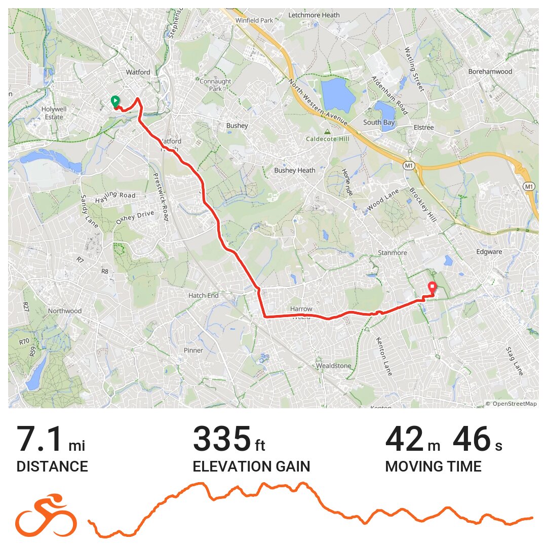 04/03/2013 Watford, United Kingdom - A bike ride in Watford, England