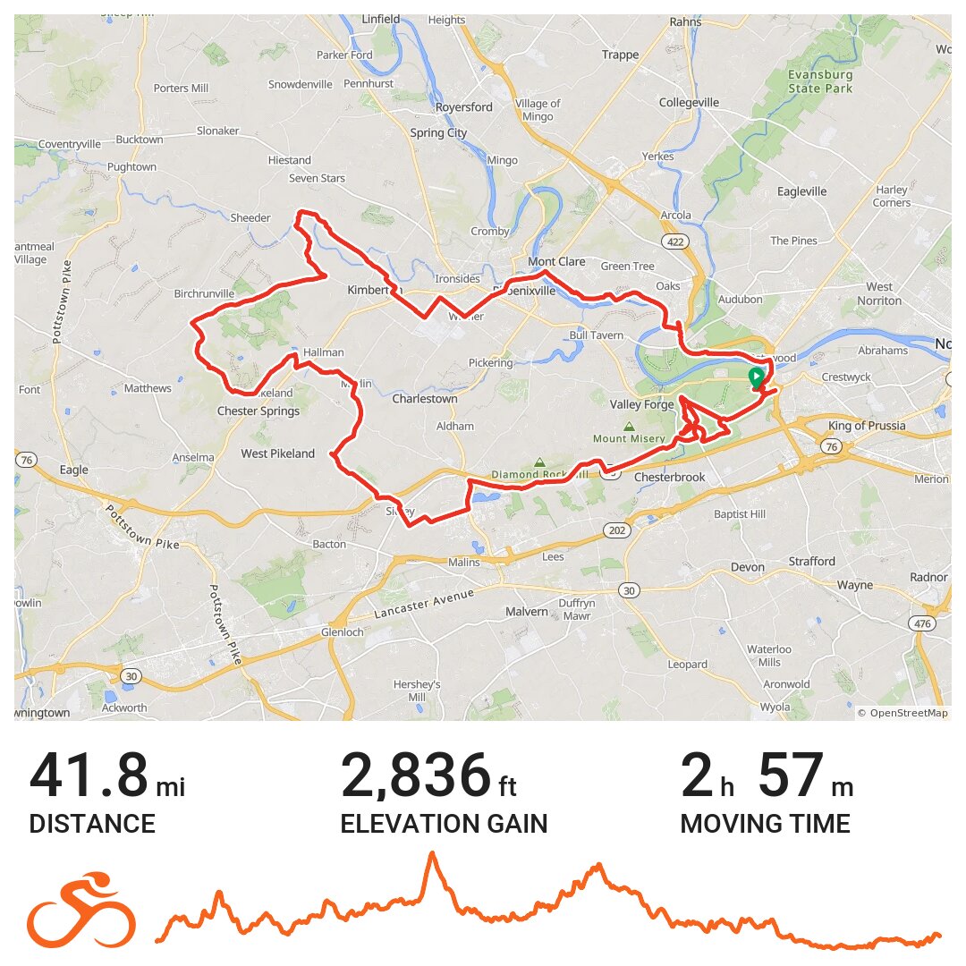 07/21/13 - A bike ride in Upper Merion Township, Penna