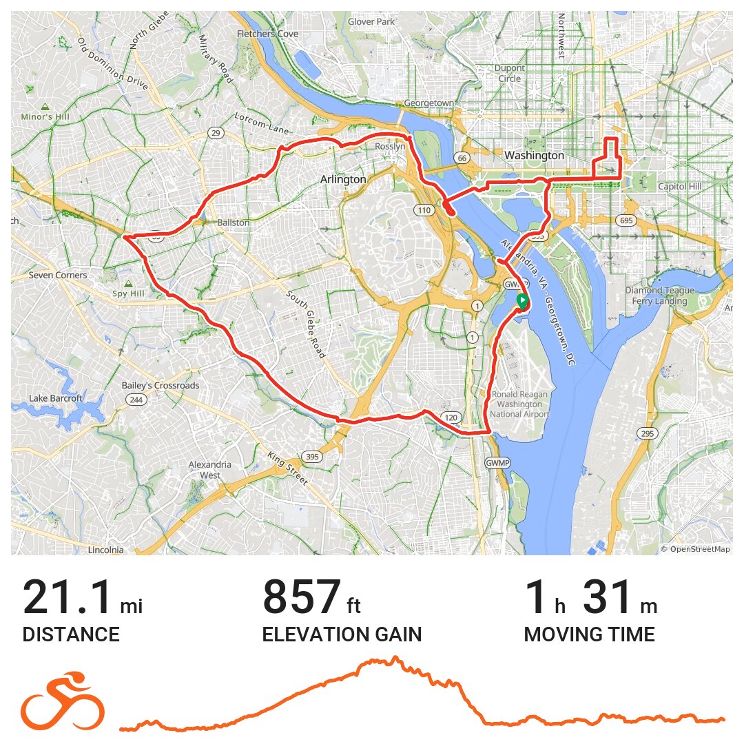 DC Airport Loop · Ride with GPS