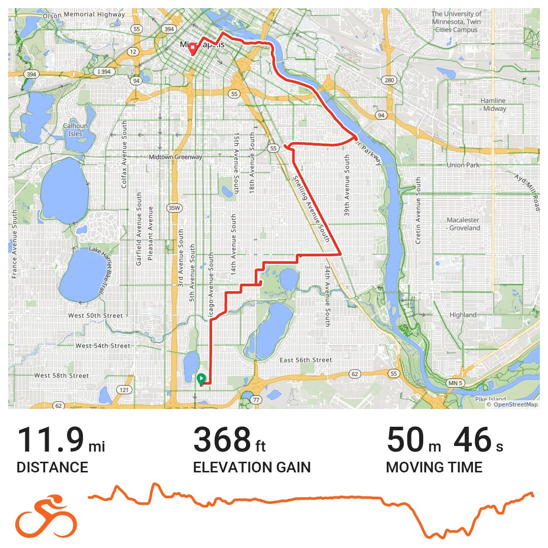 07/30/19 - A bike ride in Minneapolis, MN