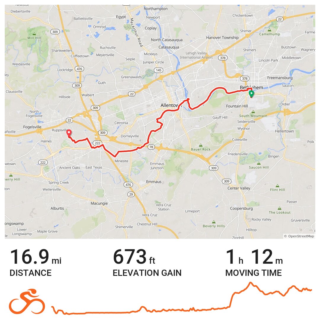 07/30/19 - A bike ride in Bethlehem, PA