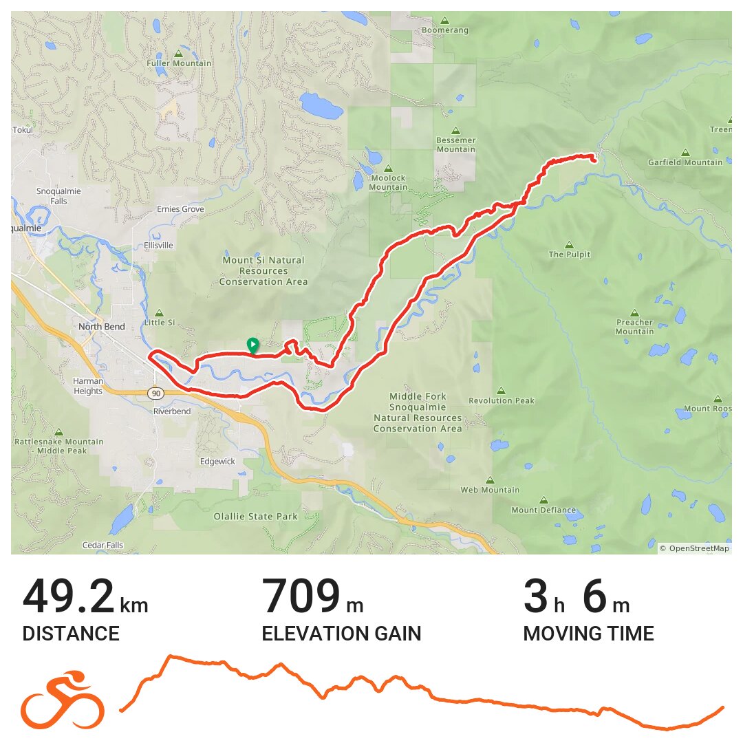 CCC Trail "Adventure" · Ride with GPS