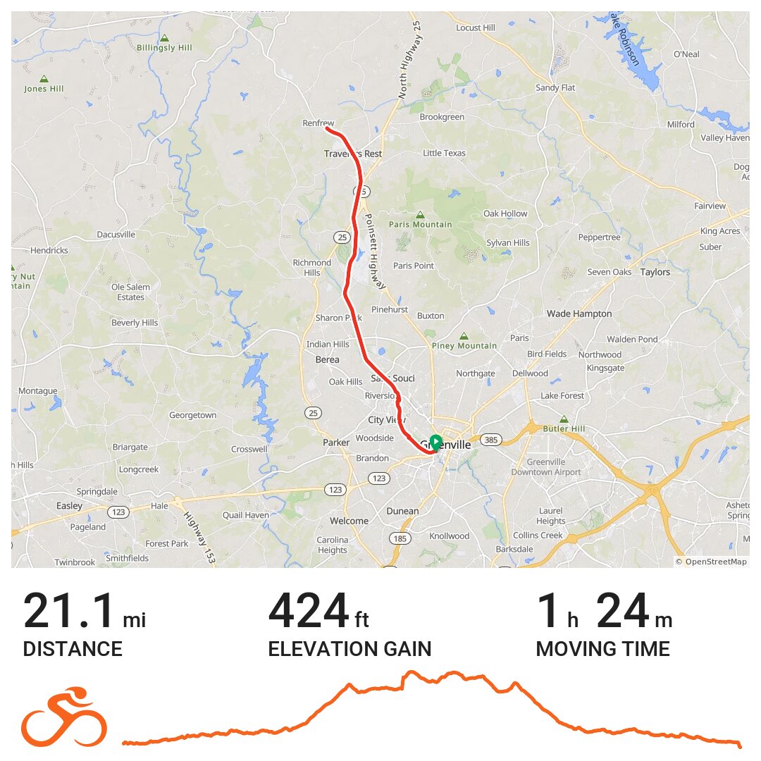 Swamp Rabbit Trail · Ride with GPS
