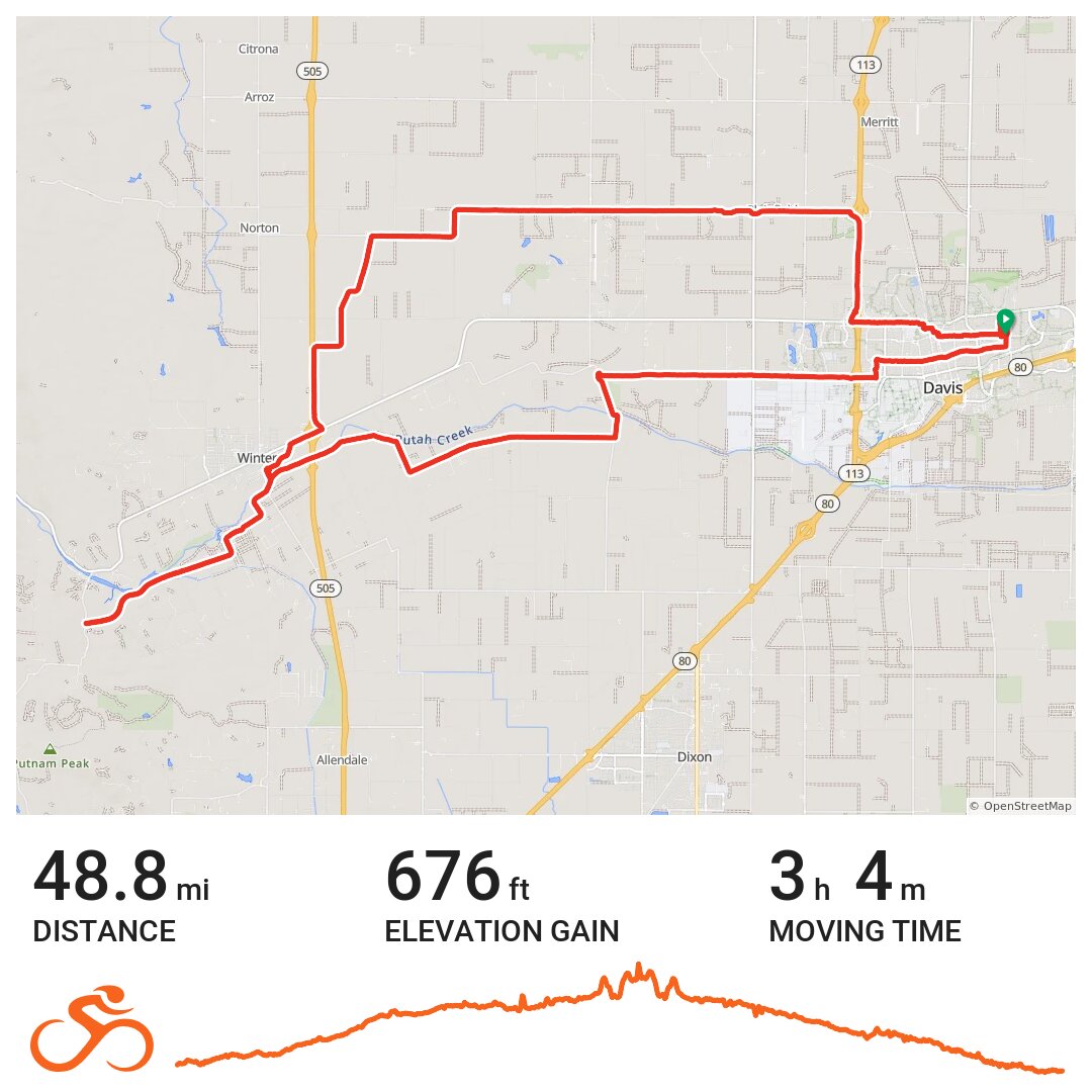 08/10/19 · Ride with GPS