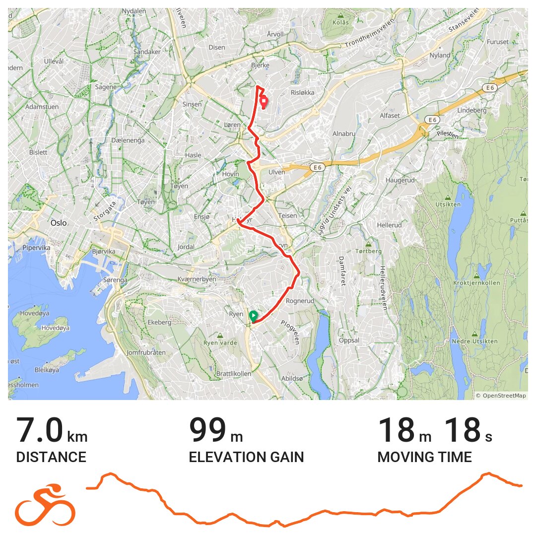 21/08/2014 Oslo, Oslo, Norway - A bike ride in Oslo, Oslo