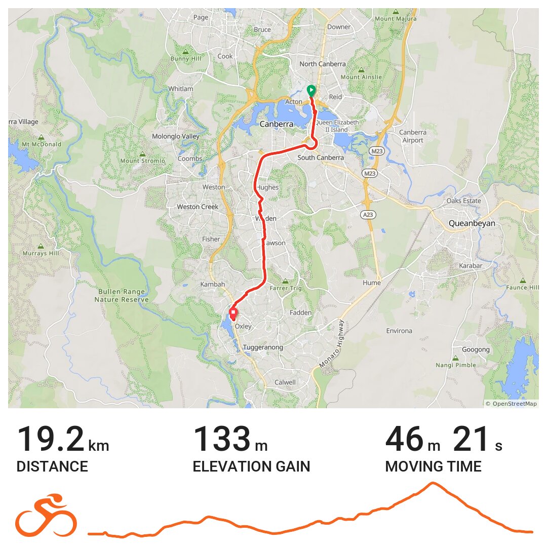 13/08/19 · Ride with GPS