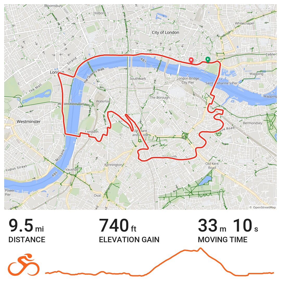 London Loop · Ride with GPS