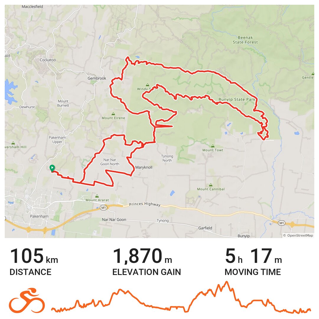 Bunyip - gravel and tracks galore · Ride with GPS