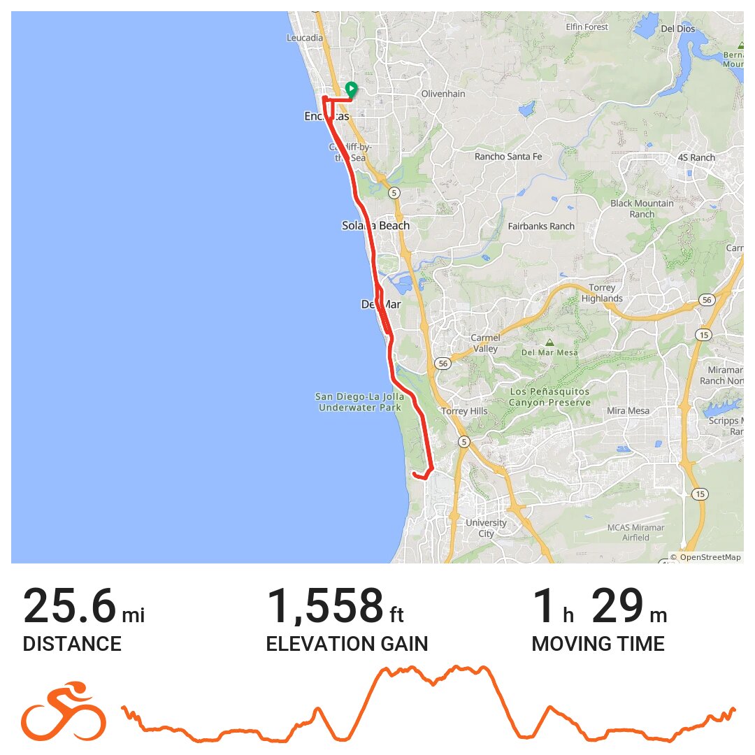 08/23/19 - A bike ride in Encinitas, CA