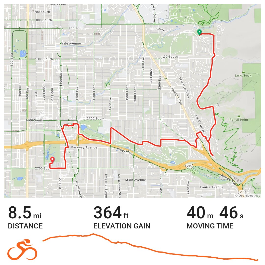08/25/19 · Ride with GPS